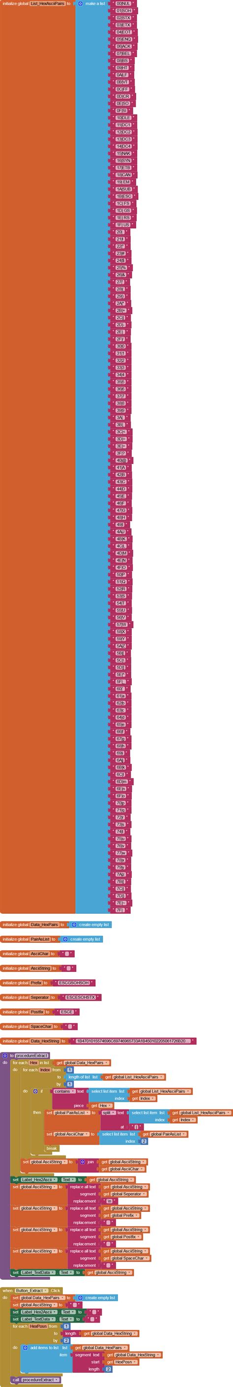 Formatting String Mit App Inventor Help Mit App Inventor Community