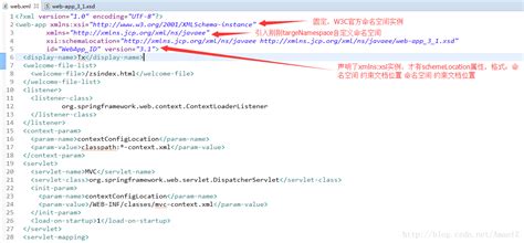 scheme约束文档详解 csdn博客