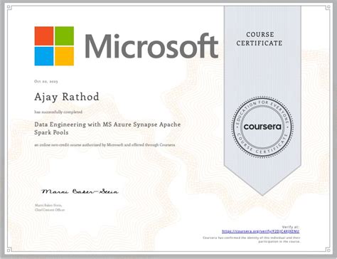 Hello Connections I Am Happy To Share That I Have Completed Certification In Data Engineering