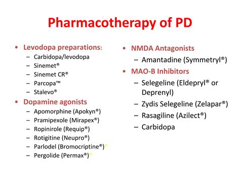 Anti Parkinsons Drugs New Pharmacology Pdf