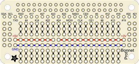 How To Use Adafruit Perma Proto Bonnet Pinouts Specs And Examples