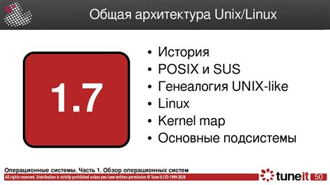 ОС 1 7 Общая архитектура Unix Linux YouTube