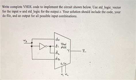 Solved Write Complete VHDL Code To Implement The Circuit Chegg Com