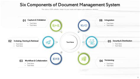 Document Management Powerpoint Ppt Template Bundles Presentation