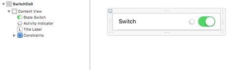 Ios Uitableviewcell Subviews Incorrectly Positioned At First Stack Overflow