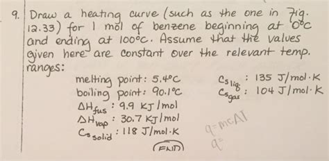 Solved Draw A Heating Curve Such As The One In Fig 12 33
