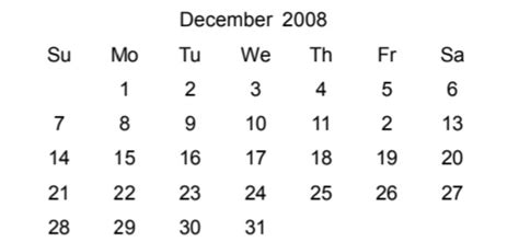 Linux Commands In Hindi