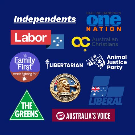 Every South Asian Candidate Running In The 2025 Australian Federal