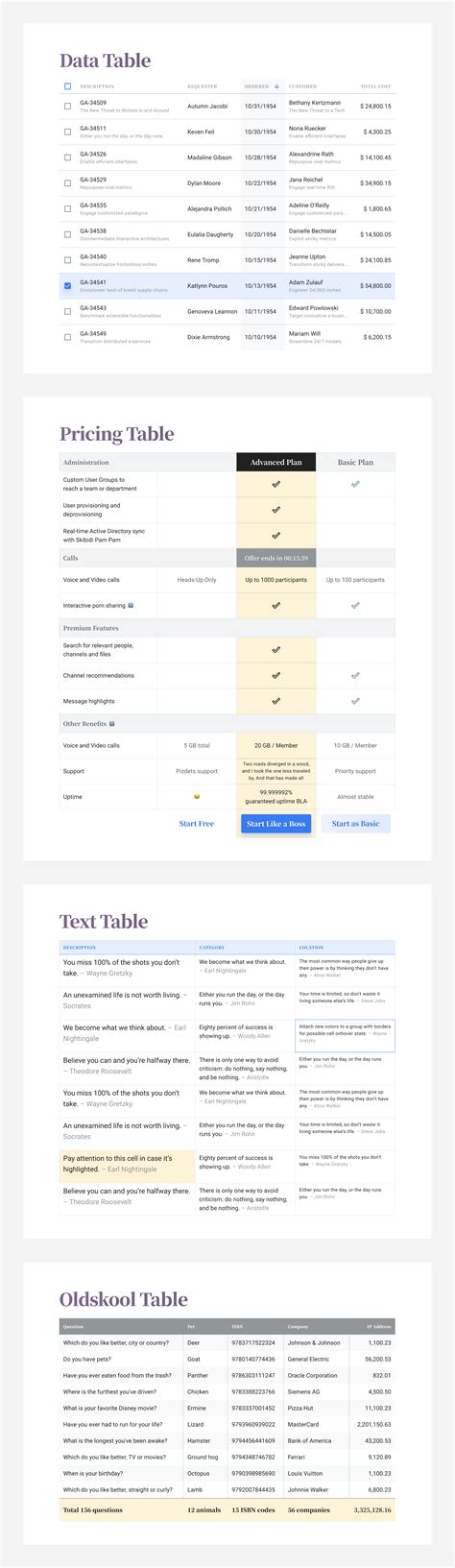 Dribbble Tablesuidesign Cellsgridtemplates Lightpng By Roman Kamushken Dribbble Tablesuidesign Cellsgridtemplates Lightpng By Roman Kamushken