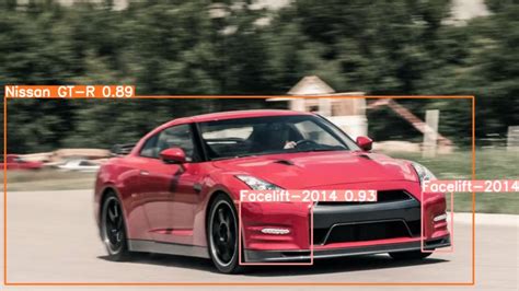 Ai Yolov8 Deeplearning Computervision Innovation Nissan Tiago Luiz