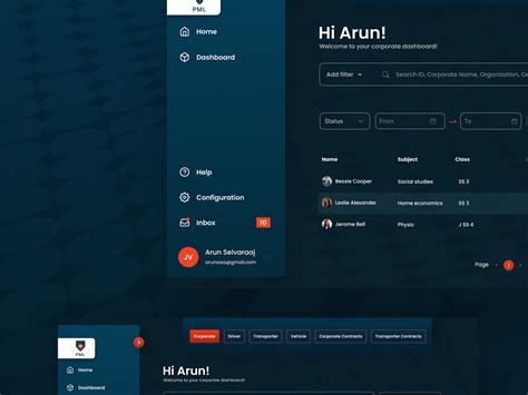 Admin Ui Dashboard Design Pml By Thalal Izzath On Dribbble