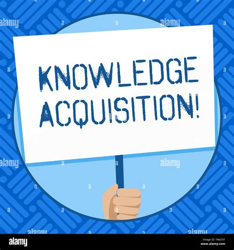 Text Sign Showing Knowledge Acquisition Business Photo Text Process Of Extracting Knowledge