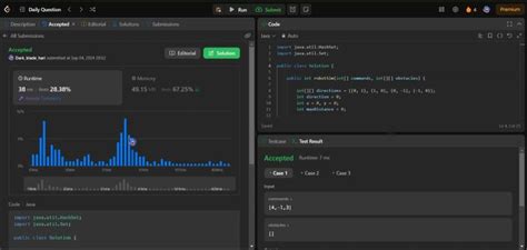 Hari Haran On Linkedin Leetcodechallenge Day9 Mindovermatter