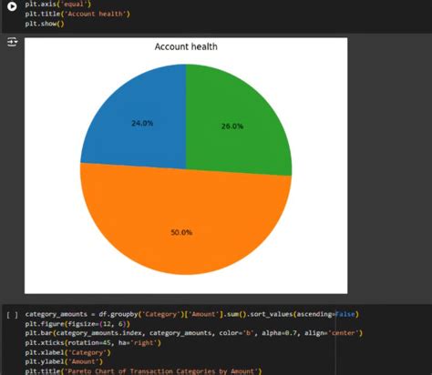 Souryadeepta Majumdar On Linkedin Stanford Codeinplace Python Mentorship Lifelonglearning