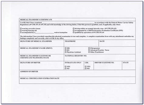 The Importance Of The Medical Examiners Certificate Form Mcsa 5876 For Commercial Truck Drivers