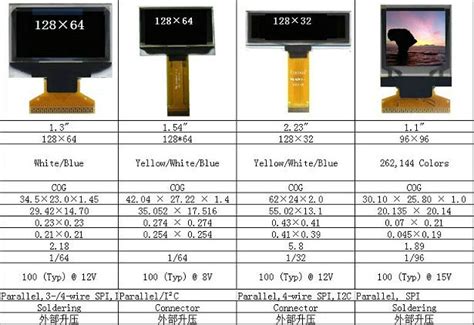 1 3inch Oled 128x64 Pxiel 1 54inch Oled Display Small Size Oled 1 3inch Oled And Small Oled Price
