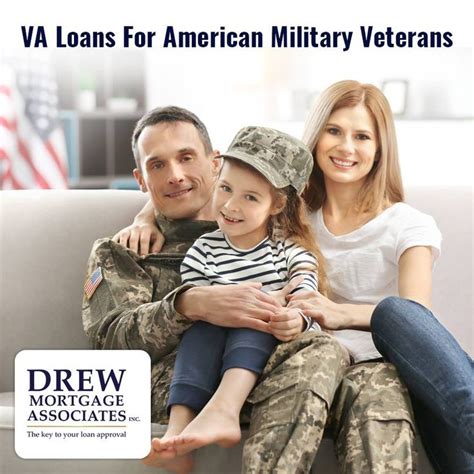 From Service To Home Ownership Apply For Va Home Loan Online Class Time