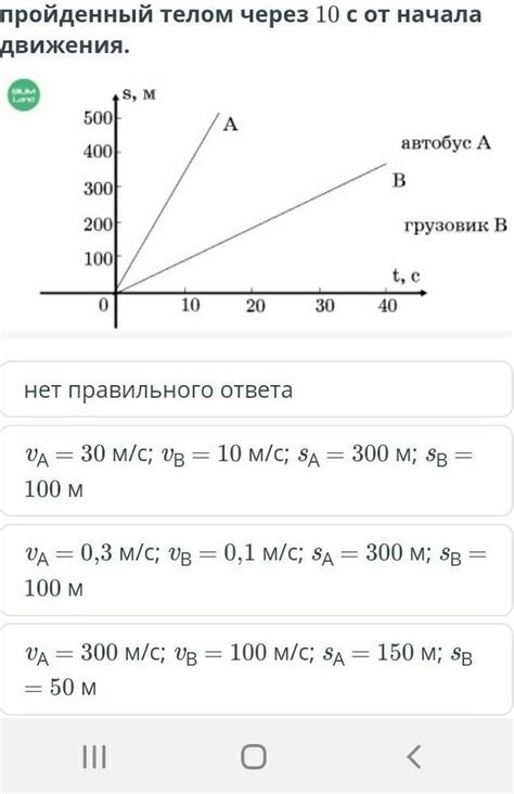 На рисунке представлены графики движения зависимость пути от времени движения автобуса А и