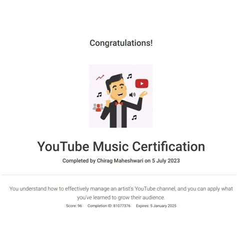 Chirag Maheshwari On Linkedin Youtubemarketing Digitalamarketing