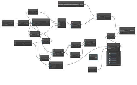 Help With Array And Rotate Along Path Revit Dynamo