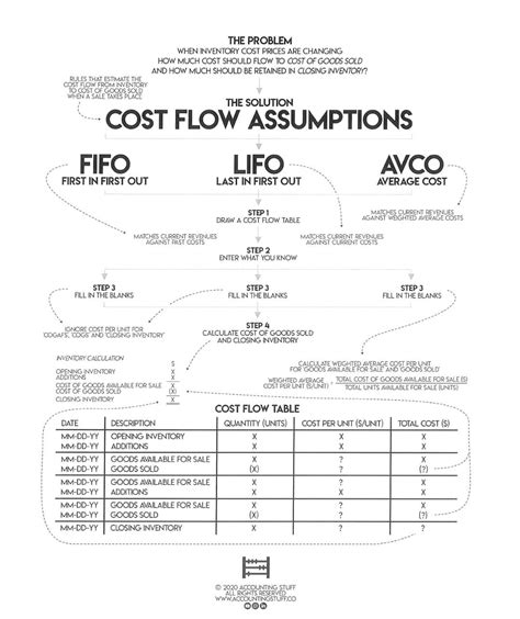 Mostafa Khalil Posted On Linkedin