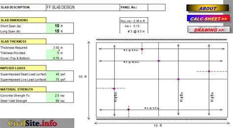 Slab Design Calculation One Way And Two Way Method In Excel Sheet With Example