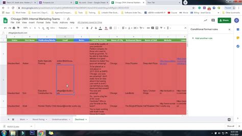 Conditional Formatting YouTube Conditional Formatting YouTube