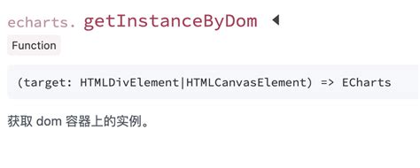 使用echarts出现warning：“there Is A Chart Instance Already Initialized On The Dom” 图表数据缓存导致的渲染问题