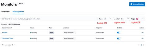 Synthetics Monitors Page Filters Logic Is Inconsistent · Issue