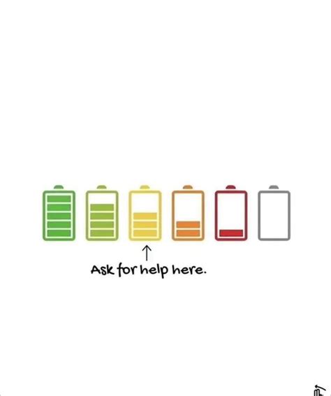 Vivek Singamsetty On Linkedin Makes A Lot Of Difference