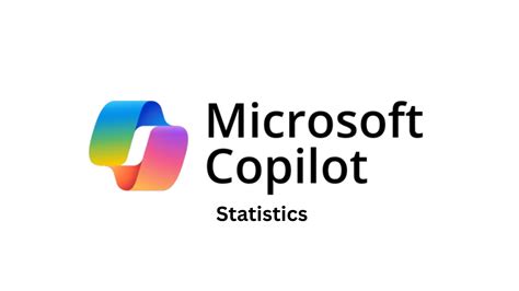 Microsoft Copilot Statistics And Statistics 2025