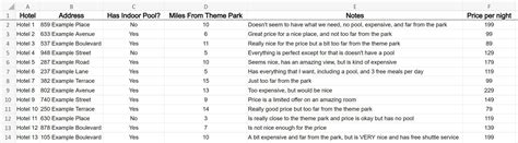 Excel Autofit Column Width Part 2 After Using Auto Fit Vacation Notes Data In Full View
