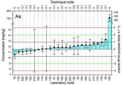 Pictures No Rollup Thumbnails