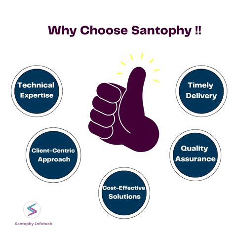 Palak Namdev On Linkedin Reactjs Pythondjango Mernstackdeveloper