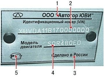 Все расположения VIN на Chery Bonus 3 поколение 2013-2017