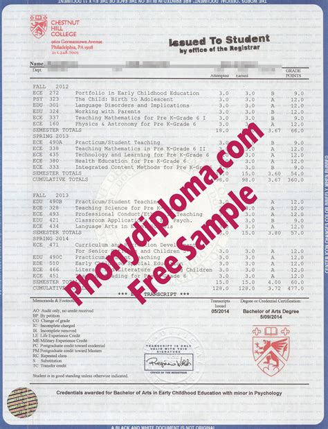 Thousands Of Diploma Transcript Degree And Certificate Samples