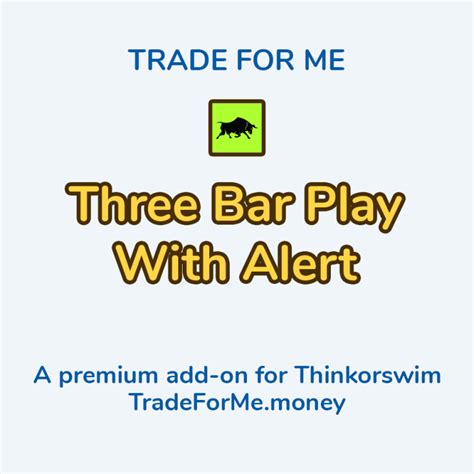 Three Bar Play Indicator With Alert For Thinkorswim Tos
