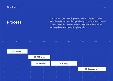 Ai Platform Ui Ux Design Brand Identity Behance