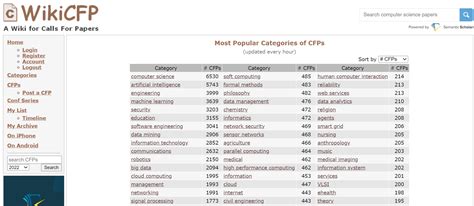 提高sci命中率：科学地找special Issue！ 知乎
