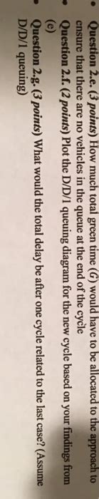 Solved An Approach To A Signalized Intersection Has A