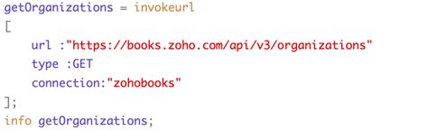 Automated Invoice Creation From Zoho Crm The Workflow Academy