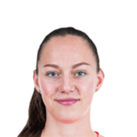 Luisa Palmen Evolution Ii Ea Fc 26 84 Rating And Price Futbin