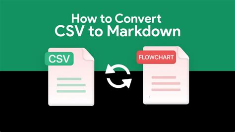 How To Convert Csv To Markdown 2 Easy Ways Official Updf