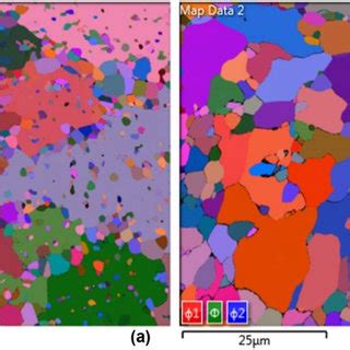 EBSD Euler Maps Obtained From Ni 3 Ge In A The 300 212 M Sieve Download Scientific Diagram