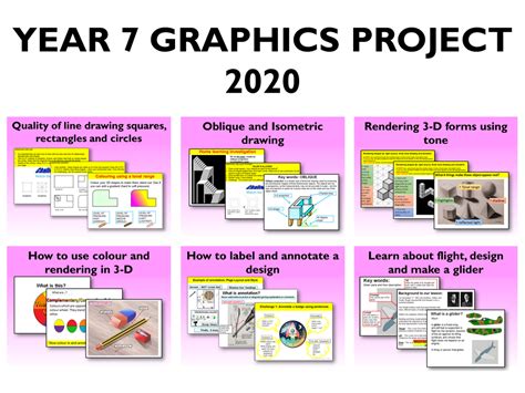 Graphic Design Project Year 7 2020 Teaching Resources