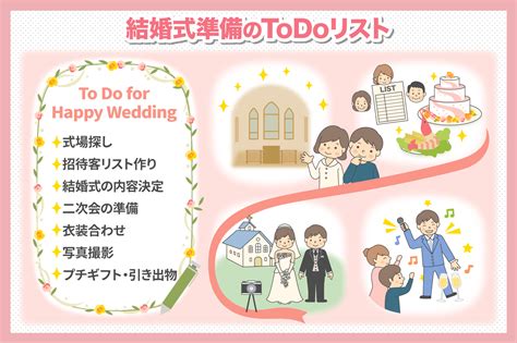 【保存版】結婚式準備での忘れちゃいけないtodoリスト