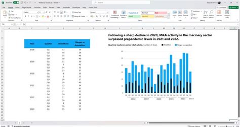 Deepak Verma On Linkedin Learnings Dataanalytics Mckinseyinsights