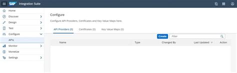 Exposing Master Data As Odata Service From S 4 Hana On Premise Erp Qanda