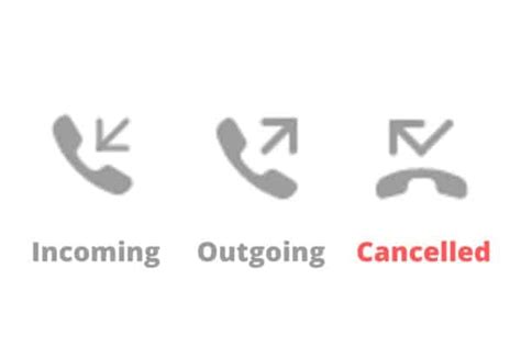 What Does Outgoing Call Mean Istartips