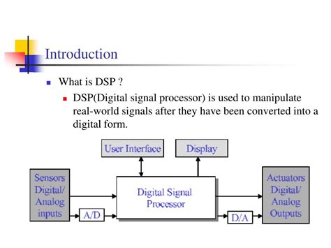 Ppt Dsp Development System Powerpoint Presentation Free Download